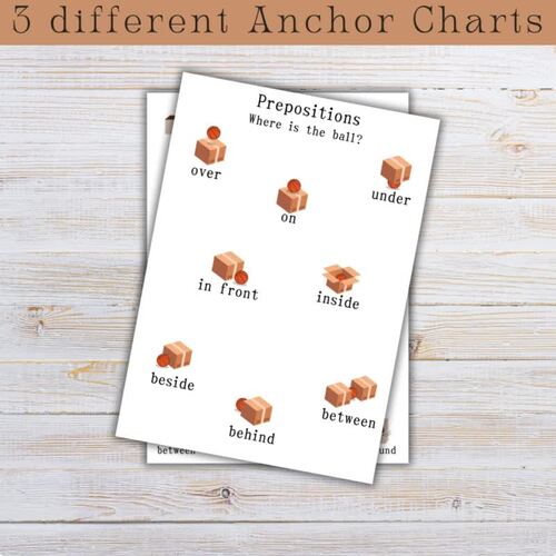 Preposition Anchor Charts with Worksheet and Answer Sheets | TPT