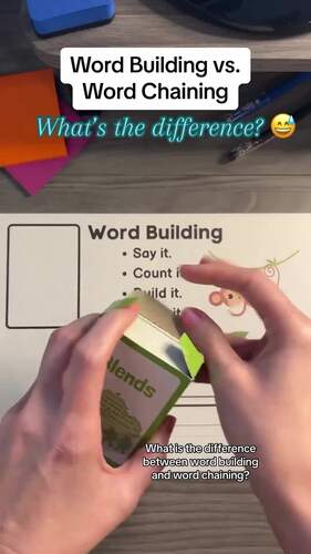 Jungle Themed Phonics Word Building Arcs and Word Chains | TPT