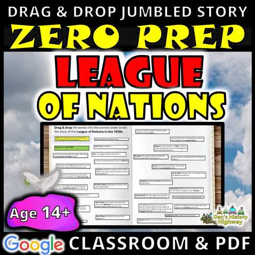 League of Nations in the 1920s Lesson | Successes & Failures | Digital ...