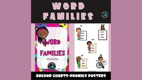 Word Family Anchor Charts | Phonics Posters | Rhyming Words | TPT