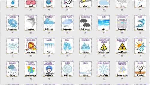 The weather BILINGUAL FLASHCARDS el clima SPANISH ENGLISH ESL | TPT
