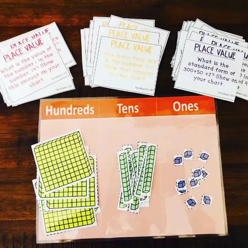 Differentiated Place Value Task Cards: Distance Learning | TPT