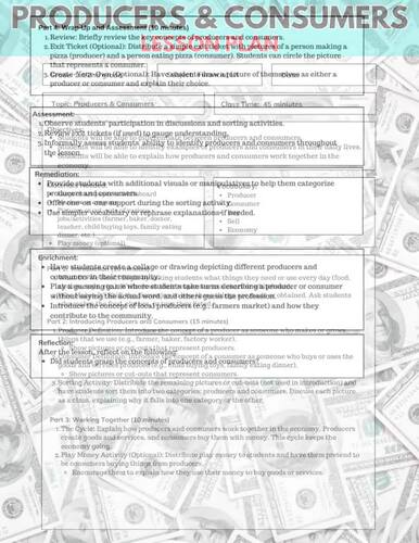 PRODUCERS & CONSUMERS-Economic Finanancial Literacy Lesson Plan | TPT
