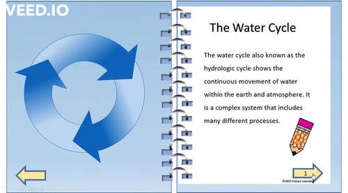 The Water Cycle PowerPoint Presentation And Activities | Science
