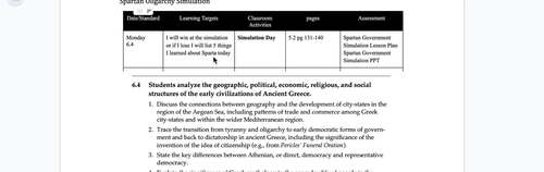 Spartan Government Simulation Lesson Sparta Oligarchy vs Democracy Activity