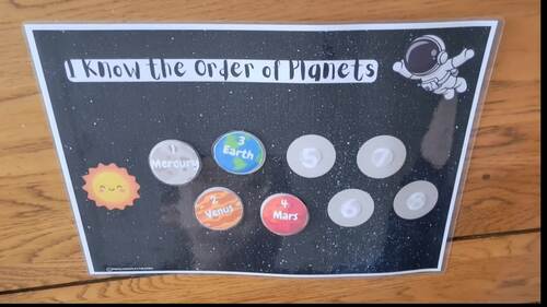 Learning Space Preschool Ordering Planets Number Recognition | TPT