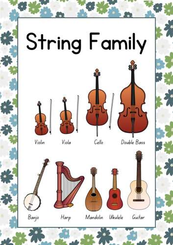 Musical Instrument Family Posters Bundle- Boho Blue and Green Flowers Theme