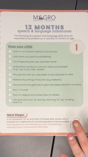 Speech and Language Milestone Guide for Parents by The SLParent | TPT