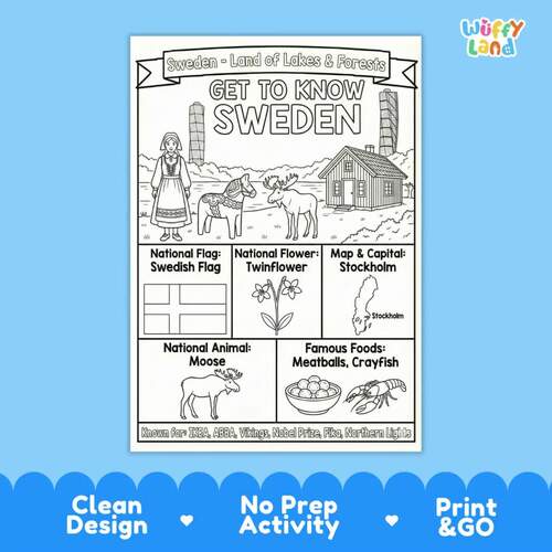 Sweden Country Study | Geography Coloring Poster | Scandinavia & Vikings