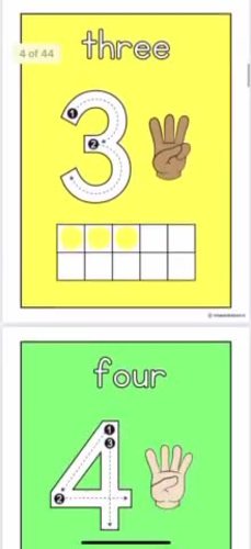 Trendy Rainbow Number Posters by Elementary My Davis | TpT