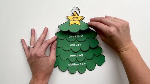 Christmas Story Tree Craft, Christmas Tree Flip Book, Christmas Bible Craft