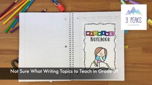 Grade 3 Writing Strategies Notebook - Language Arts - Alberta ...