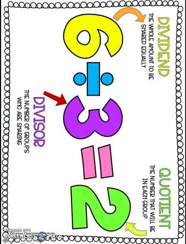 Division Interactive Math Unit for 3rd Grade by Curious Classroom ...