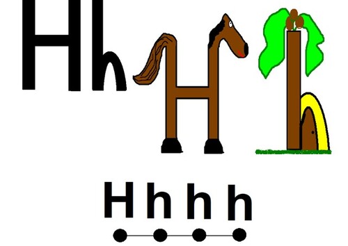 Mnemonics Phonics - Letter H FREE Video by Jessica Waggoner | TPT