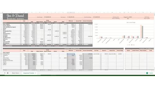 Wedding Budget Tracker Google Sheets Spreadsheet - up to 4 Contributing ...