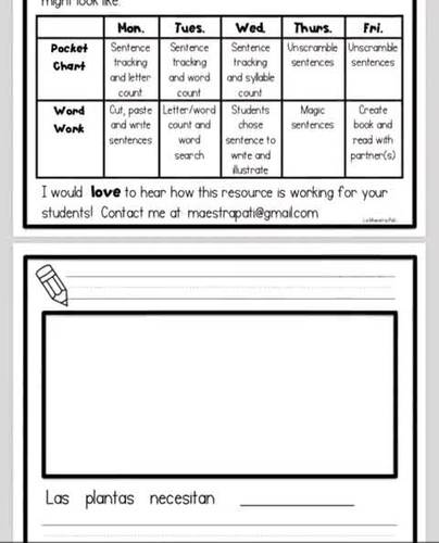 Sight Word Sentences in Spanish- Oraciones en patrón- Las plantas