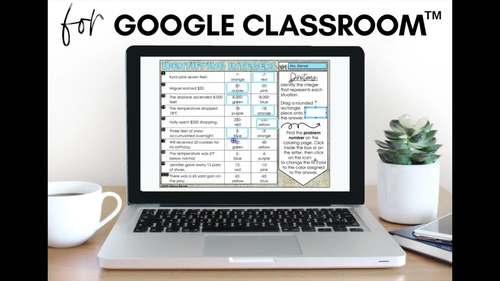 Identifying Integers Activity | Coloring | Distance Learning by Jessica ...