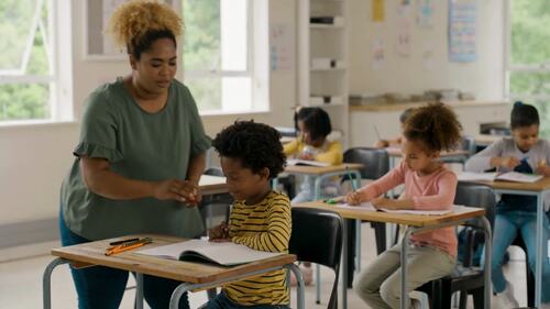 Writing a Conclusion paragraph (Teacher-Led & Student Independent Practice)