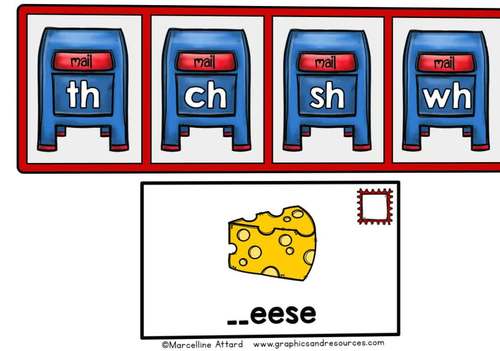 BOOM CARDS DISTANCE LEARNING KINDERGARTEN PHONICS REVIEW CONSONANT ...