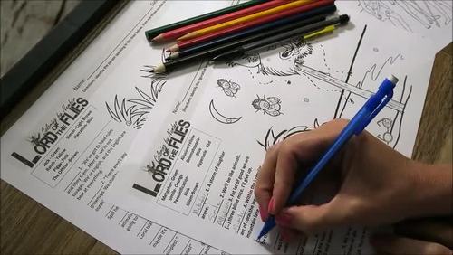 Lord of the Flies Coloring-by-Number Pages by Julie Faulkner | TPT