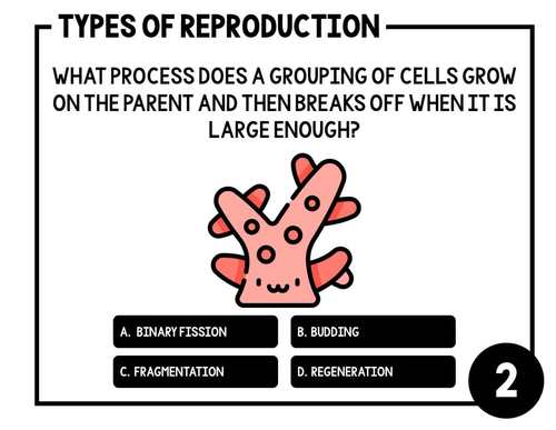 Asexual and Sexual Reproduction Task Cards Activity | Print and Digital ...