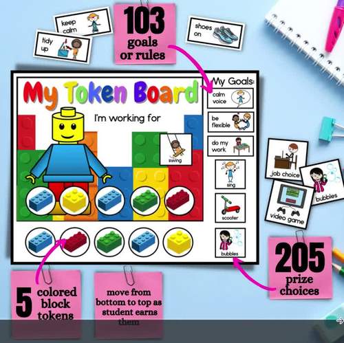 Building Blocks Token Board Reward Chart with First Then Schedule AAC