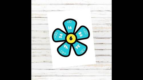Spring Flower Addition Craft- Easy Math Craft- No Prep- Editable