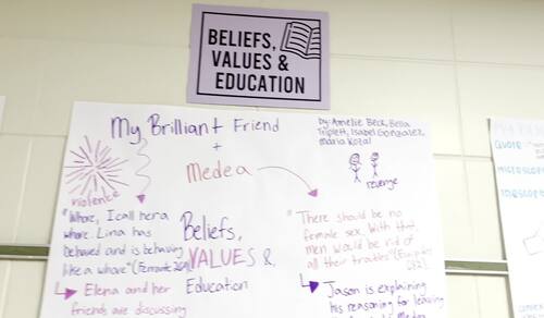 Global Issues Posters - IB Literature HL & SL - DP by Allie Seiler