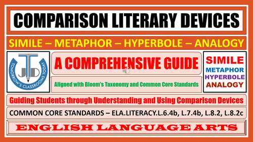 Mastering Comparison Literary Devices - PowerPoint Presentation by JOHN ...