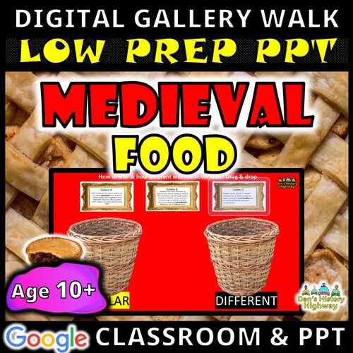 Medieval Food | Interactive digital card sort lesson for High School ...
