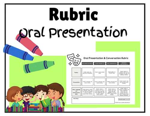 Core French Oral Presentation & Conversation Rubric | TPT