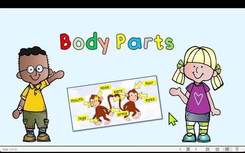 Body Parts & Have/Has ESL/EFL PPT - She Has Long Hair by Mr. Boo's EFL