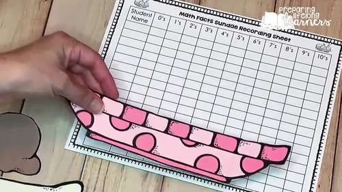 Math Facts Sundae {An Incentive for Learning Multiplication Facts}