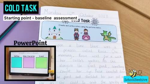 Little Red Riding Hood - Talk For Writing Pack Lesson Plans - Digital ...