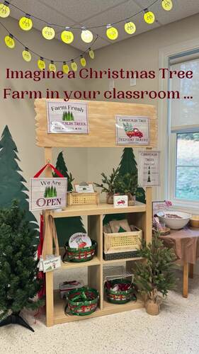 Christmas Tree Farm Dramatic Play Posters, Labels, & Signs - and 4 ...