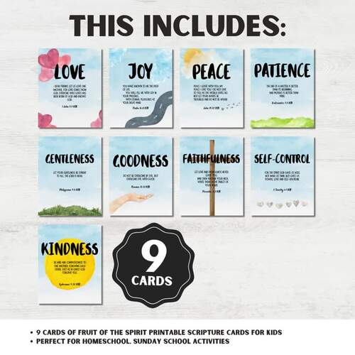 Fruit of the Spirit Printable Posters & Scripture Cards, Homeschool ...