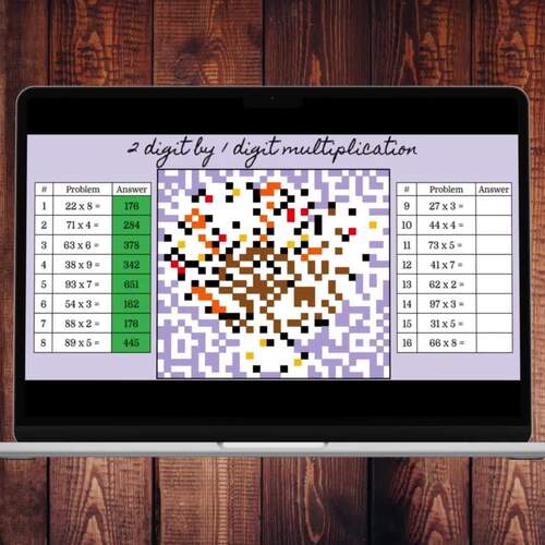 Thanksgiving Themed 2 Digit by 1 Digit Multiplication Pixel Art-Google ...