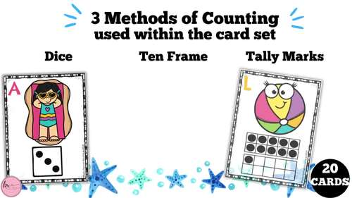 Summer Math Activity Counting to 20 for Kindergarten Write the Room