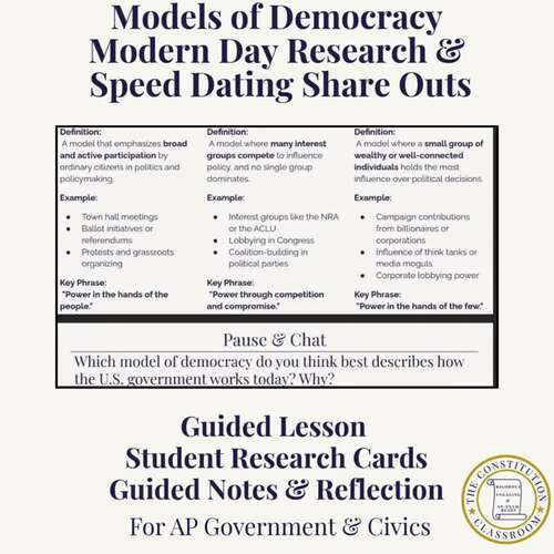 Models of Democracy | Participatory Pluralist Elite | AP Gov Civics ...