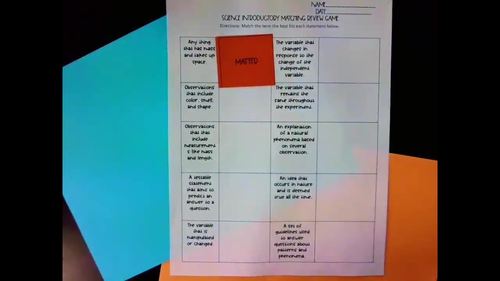 Review Game: Science Introductory Terms by Scientifically Simple