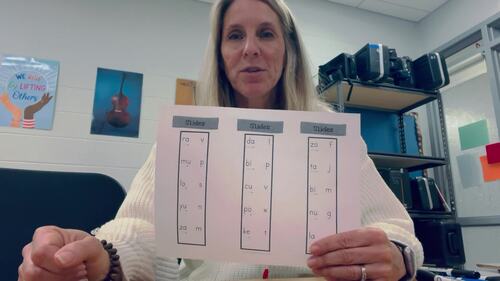 Nonsense word lists for Kindergarten & 1st grade Small group reading ...