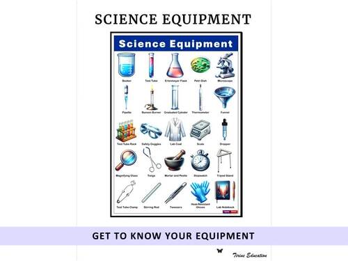 Science Equipment Poster, Laboratory Equipment Reference Chart | TPT