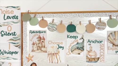 Marine Life Themed Classroom Decor Bundle, Newsletters, Slide Templates ...