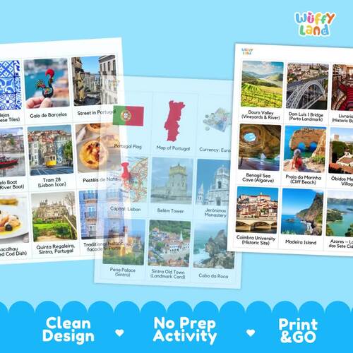 Portugal Geography & Culture Flashcards | Landmarks, Cities, Food, Azulejos