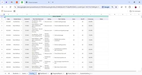 IEP Case Manager Spreadsheet Toolkit Multi Student Goal Tracking ...
