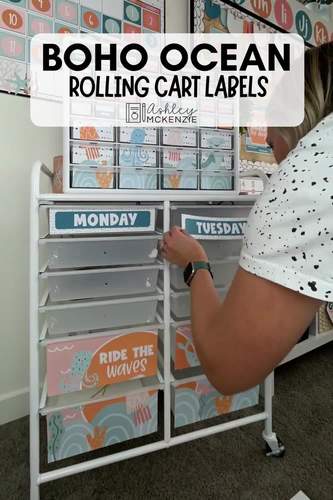 Boho Ocean Classroom Decor | Rolling Cart Labels - Editable! by Ashley ...