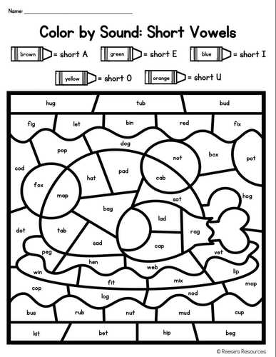 Thanksgiving Color by Code | Color by Phonics | Color by Short Vowel