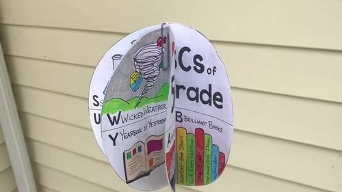 End-of-the-Year Activity 7th Grade: ABCs of Seventh Grade - Craft ...