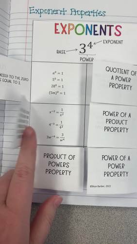Exponent Properties Folding Notes by Math By B Squared | TPT