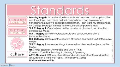 French Speaking Countries City Reading Performance Task No Prep | TPT